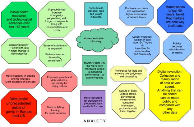 For every complex problem there is an answer that is clear, simple and ...